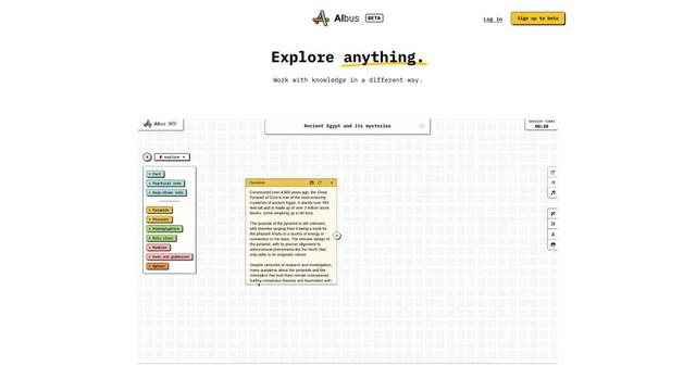 Albus: Reseñas, Características, Precios, Guías y Alternativas