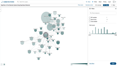 How to Use Connected Papers: A Comprehensive Guide
